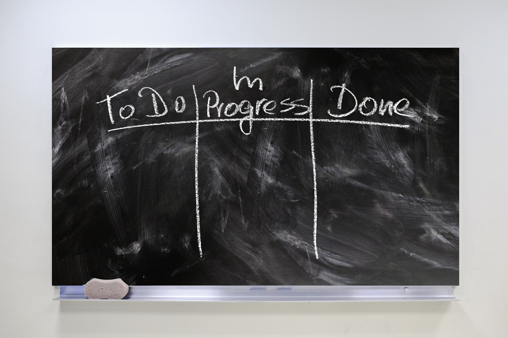 Tres pasos para priorizar tus proyectos - Proyectum Chile